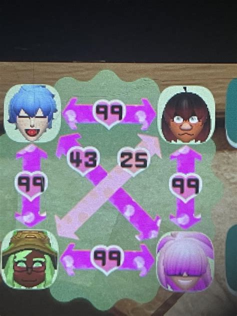 After Almost 2 Years Of Quitting And Getting Back To Miitopia I Just Need This Last One And My