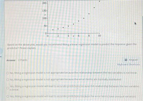 Solved Based On The Above Plot Would You Recommend Fitting Chegg