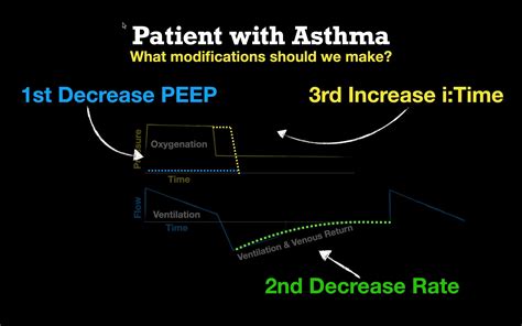 Foamfrat Home Facebook