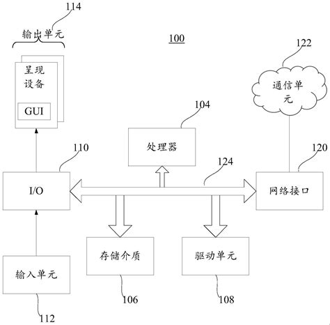 异常信号检测方法及系统与流程