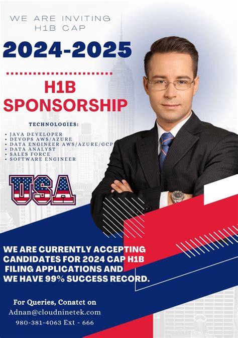 Mohammed Adnan On Linkedin H1b2024 H1bcap H1b2024 H1blottery