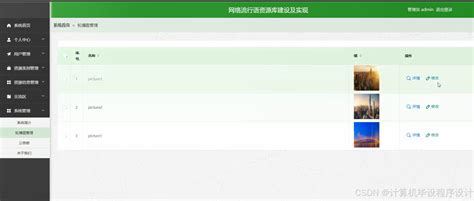 Springboot网络流行语资源库建设及实现源码毕设论文 Csdn博客