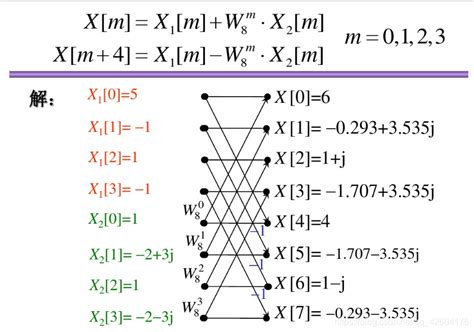 如何利用fft（基2时间以及基2频率）信号流图求序列的dft基二频率抽取fft信号流图 Csdn博客