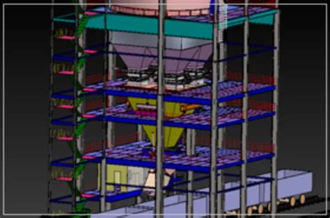 Rapid Loading System Dynamic Wagon Loading 55007pa At Best Price In Chennai