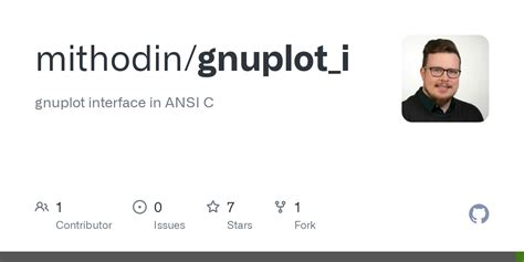 GitHub Mithodin Gnuplot I Gnuplot Interface In ANSI C