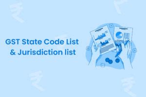GST State Code List And Know Your GST Jurisdictions