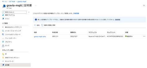Azure Iot Hub Mqttの設定方法 Gravio Documentation The Node Computing