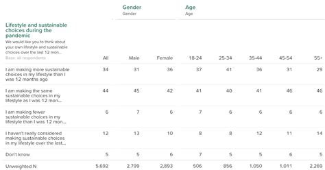Export Tabulated Data Into Other Products Help Center