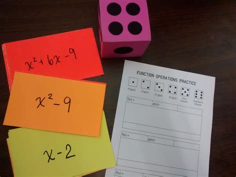 Operations With Functions Foldable Math Love