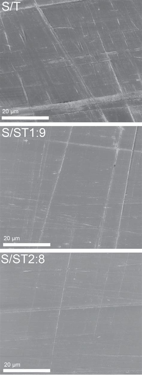 Figure 3 From Engineered Tio2 And Sio2 Tio2 Films On Silica Coated Glass For Increased Thin Film