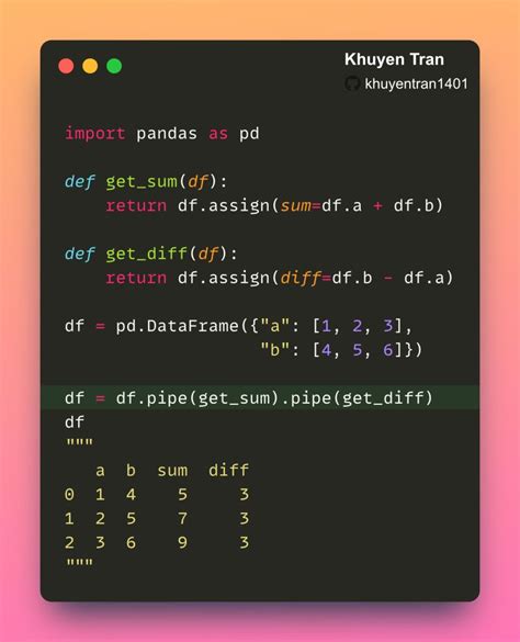 khuyen tran on linkedin python 30 comments