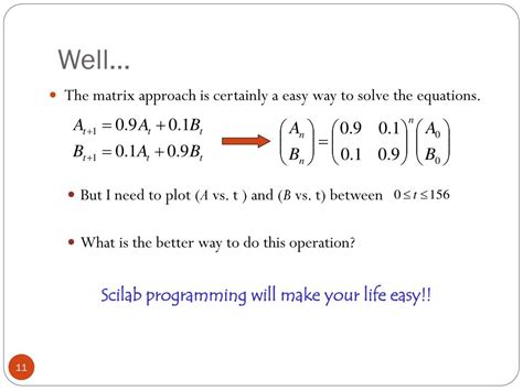 Ppt Scilab Programming No 2 Powerpoint Presentation Free Download