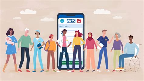 NHS Asks Patients To Choose From Genders Sexual Preferences And Religions The Daily