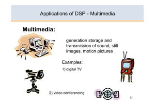 Introduction To Dsp By Bibhu Prasad Ganthia PPT