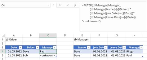 How To Find If A Date Falls Within A Range And Return A Value In Excel Stack Overflow