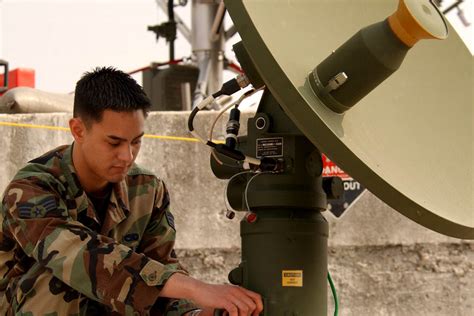 Wideband Global Satcom