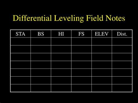 PPT Profile And Differential Leveling PowerPoint Presentation Free Download ID 3197708