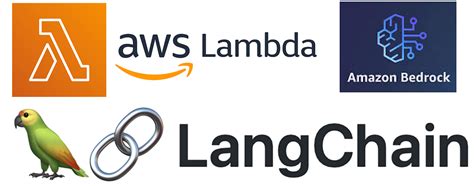 AWS Lambda with Bedrock API Calls: A Guide to Installing Boto3 and Langchain Packages | by ...