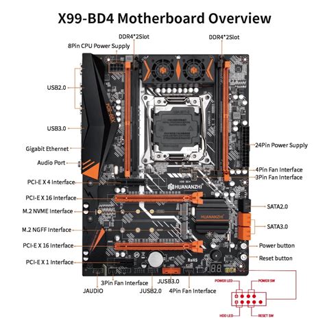 X99 Bd4 Huananzhi Motherboard Kit X99 With Xeon E5 2670 2680 V3 2 8g Ddr4 2666 Non Ecc Memory