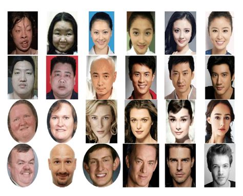 Some Face Images From The Scut Fbp5500 Dataset Download Scientific