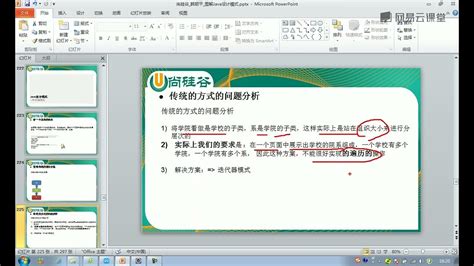 《图解java设计模式》 1·111 迭代器模式1 统一遍历问题 youtube