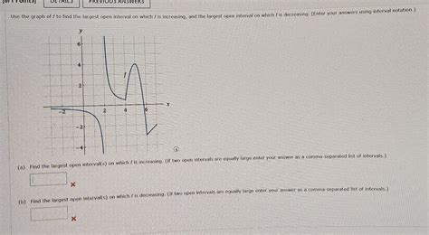 Solved Use The Graph Of F ﻿to Find The Largest Open Interval