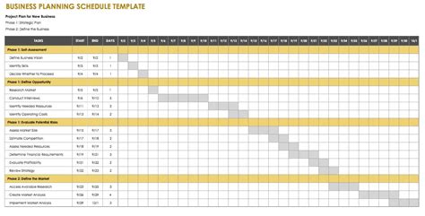 Operational Plan Template Excel