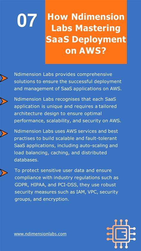 ppt mastering saas deployment on aws powerpoint presentation free