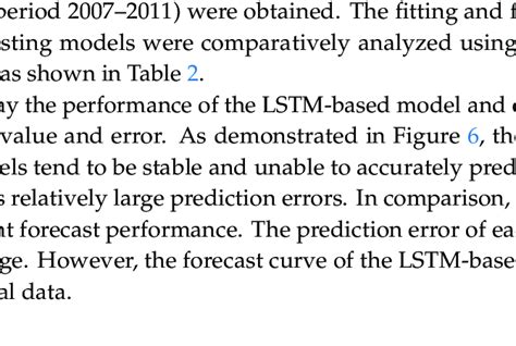 Comparison Of Fitting And Prediction Performance Of Different Models Download Scientific