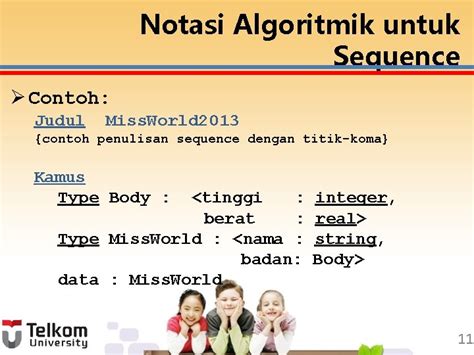 Komponen Algoritma Implementasi Algortima Komponen Algoritma Harganilai