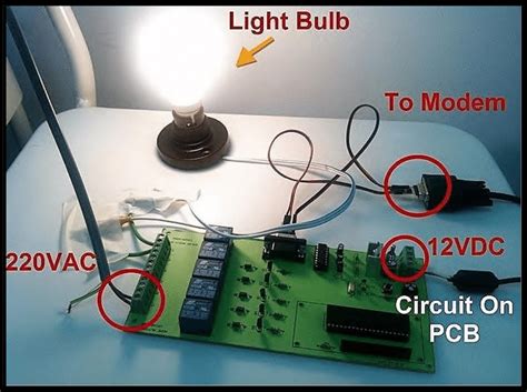 Prototype Of Proposed GSM Based Home Automation System Download Scientific Diagram