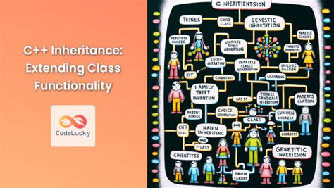 C Inheritance Extending Class Functionality Codelucky