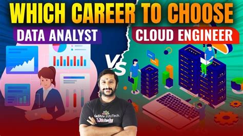 Kaashiv Infotech On Linkedin 🚀 Which Career To Choose In 7 Simple