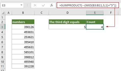 Count Numbers Where The Nth Digit Equals To A Given Number
