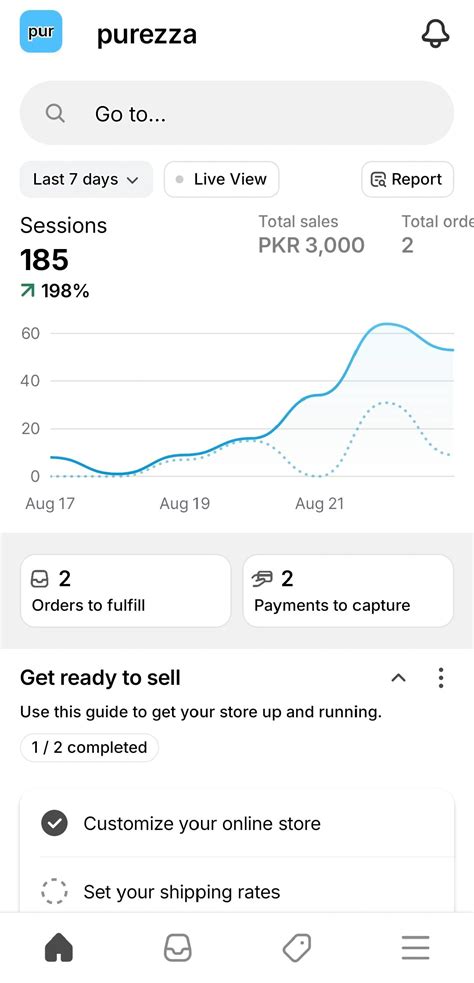 Zulfiqar Ali On Linkedin Tips