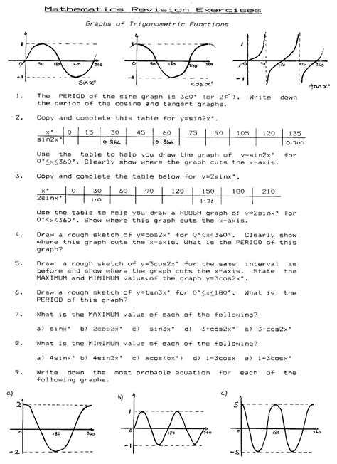 5 Applications Of Trigonometry Worksheet Free PDF At Worksheeto