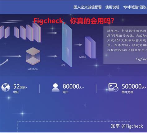Figcheck图片查重你真的会用吗 知乎