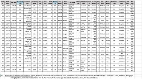 Solved Create A Dependency Diagram For The Table Chegg