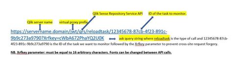 Task Monitoring With Prtg Qlik Community 2109035