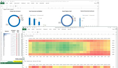 Excel Spreadsheet Dashboard Templates Spreadsheet Templates For