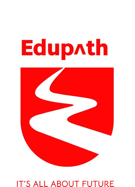 Best Lms Software In India Learning Management System