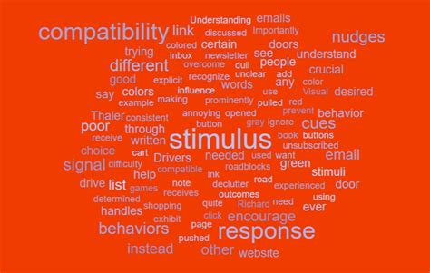 Stimulus Response Compatibility Novel Learning