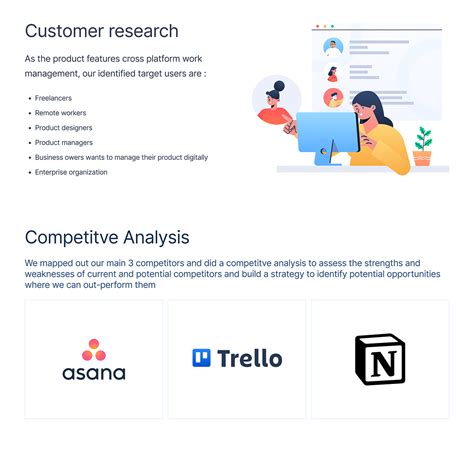 UX Case Study SaaS Website Behance
