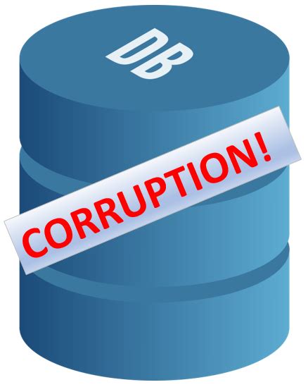 Sql Server Database Corruption Fixing And Preventing Mlakartechtalk