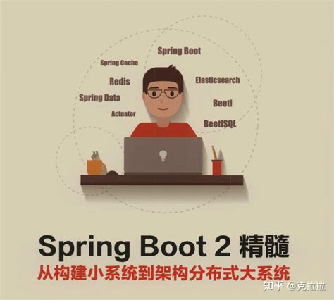 github经典教材！阿里p8的这份springboot精髓到底厉害在哪里？ 知乎