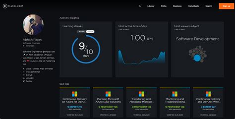 Azure Configuring End To End Ssl For Iis Website By Using Application
