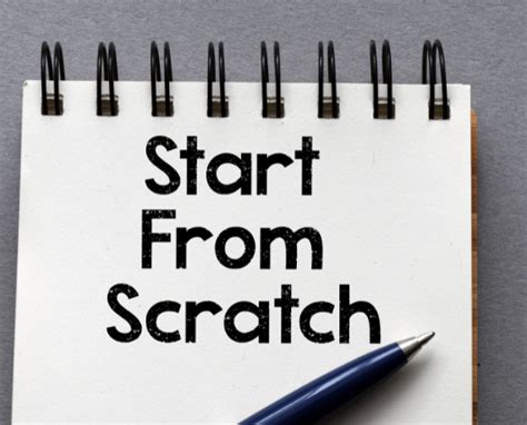 How To Build A Software From Scratch Ultimate Guide ASD Blog