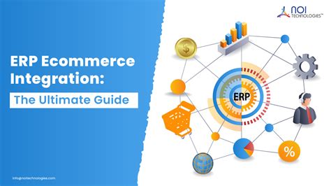 ERP E Commerce Integration The Ultimate Guide NOI Technologies LLC Moqui Apache OFBiz ERP