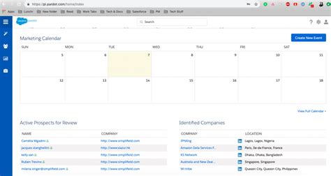 AdBlock Plus And Pardot Broken Interface Pardot Home 2 Getawayposts GETAWAYPOSTS