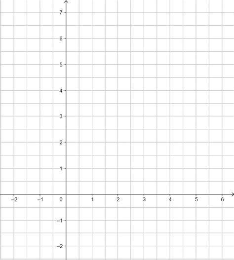 Map Hack Taschenrechnerfreier Teil Map Hack